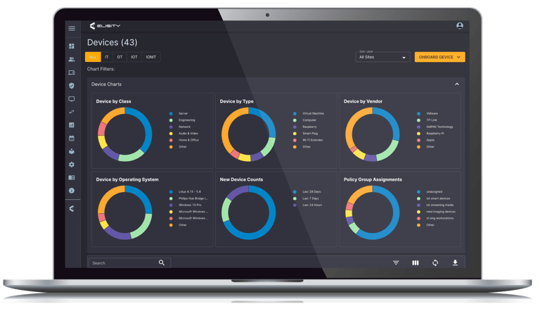 Reliable Business Continuity | Simplify Network Segmentation with Elisity
