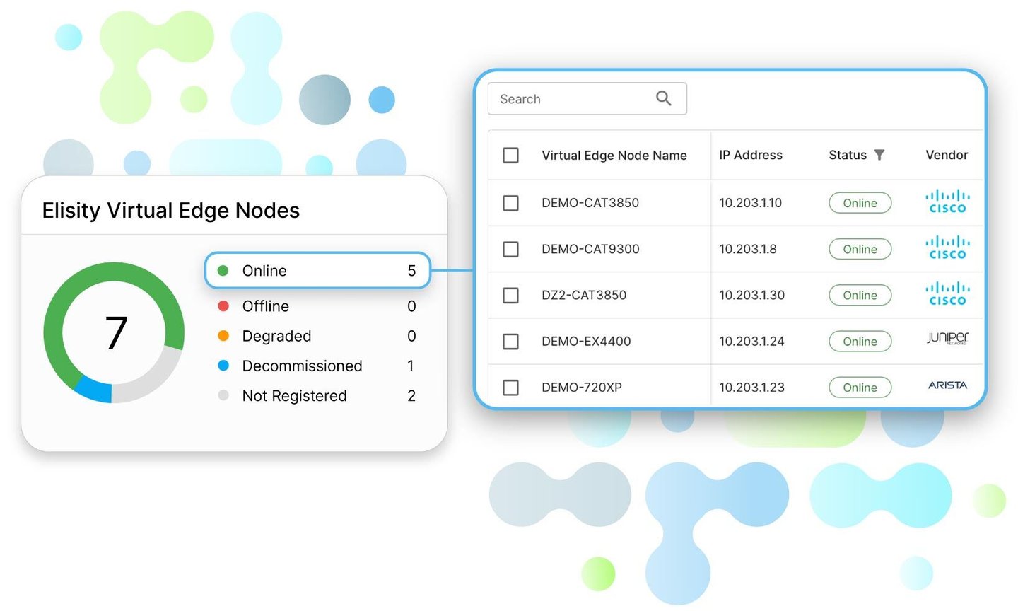 Simplify Network Segmentation | Elisity Identity-Based Microsegmentation