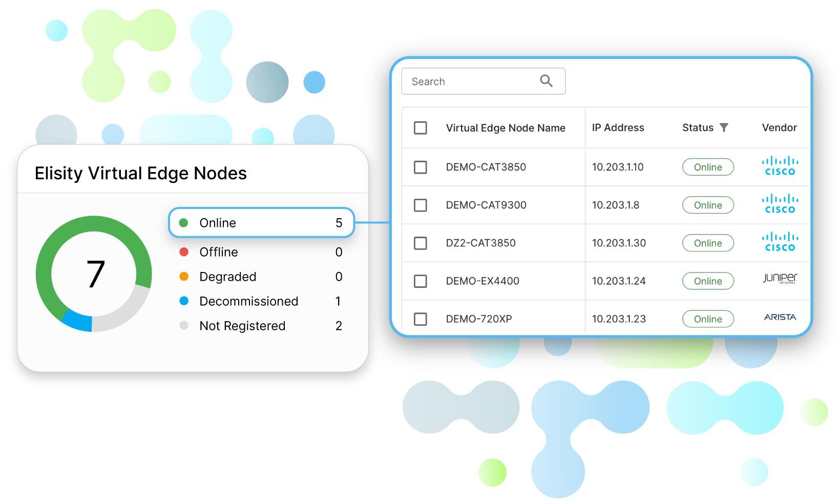 Simplify Network Segmentation | Elisity Identity-Based Microsegmentation
